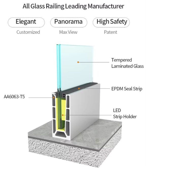 News - Frameless Glass Balustrade Fixing Details